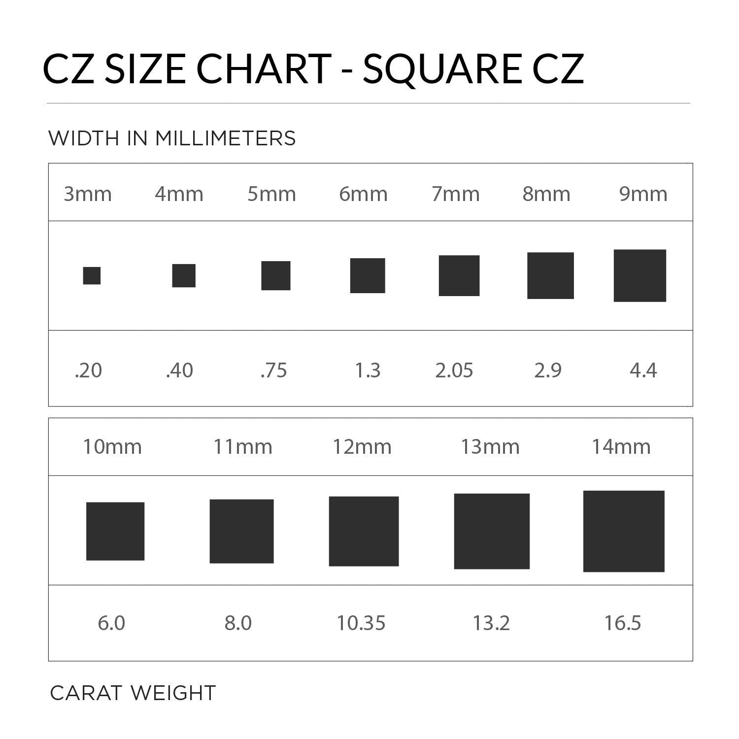 .50 CT Black On Black Square Princess Cut Cubic Zirconia Solitaire Stud Earrings For Men Women CZ Secure Screw Back Black Plated .925 Sterling Silver 5MM