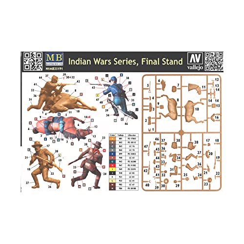 'MB35191 Figure Final Stand Indian Wars Series Master Box