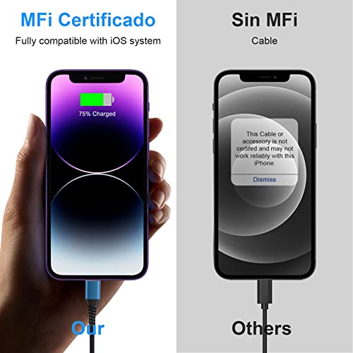 (2pack)1ft Short iPhone Charger Cable for Apple MFi Certified, Short Lightning Cable 1 Foot, Charging Station iPhone USB Cord for iPhone 11/11Pro/11Max/X/XS/XR/XS Max/8/7/6/5S/SE/iPad Mini Air (Blue)