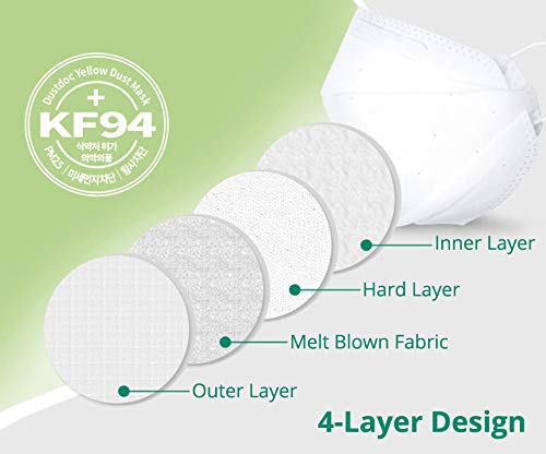 [10-Pack] ILWOUL 3D Contour KF94 Face Mask Anti-Fog & Anti-Slip [Disposable][Made in Korea]