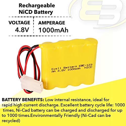 (10-Pack) Emergency Lighting/Exit Lighting/Fire Exit Sign/Fire Exit Light Battery Fits and Replaces LITHONIA LESB1R, CUSTOM-123, BEL-123, ANIC0546 LITHONIA 277ELNF, LITHONIA ELB-4865N, ELB4865N