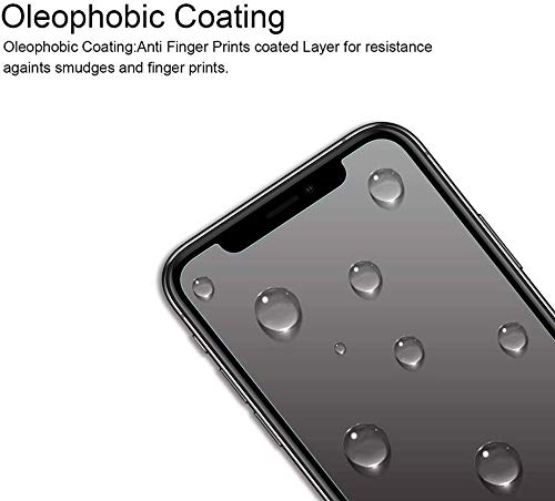 (2 Pack) Supershieldz Anti-Glare (Matte) Screen Protector Designed for iPhone 11 Pro, iPhone Xs and iPhone X (5.8 inch) [Tempered Glass] Anti Fingerprint, Anti Scratch, Bubble Free