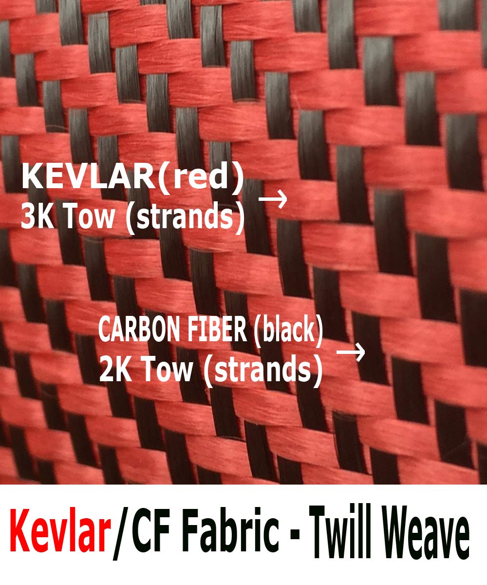 (1 ft -25 ft Rolls) KARBXON - 12 in - Carbon Fiber Aramid Fabric - RED - 3K - 240g/meter - Twill Weave - Advanced Cloth Fabric - Rolled 12β Wide Hemmed Fabric for Repair, Drones, RC & DIY Projects