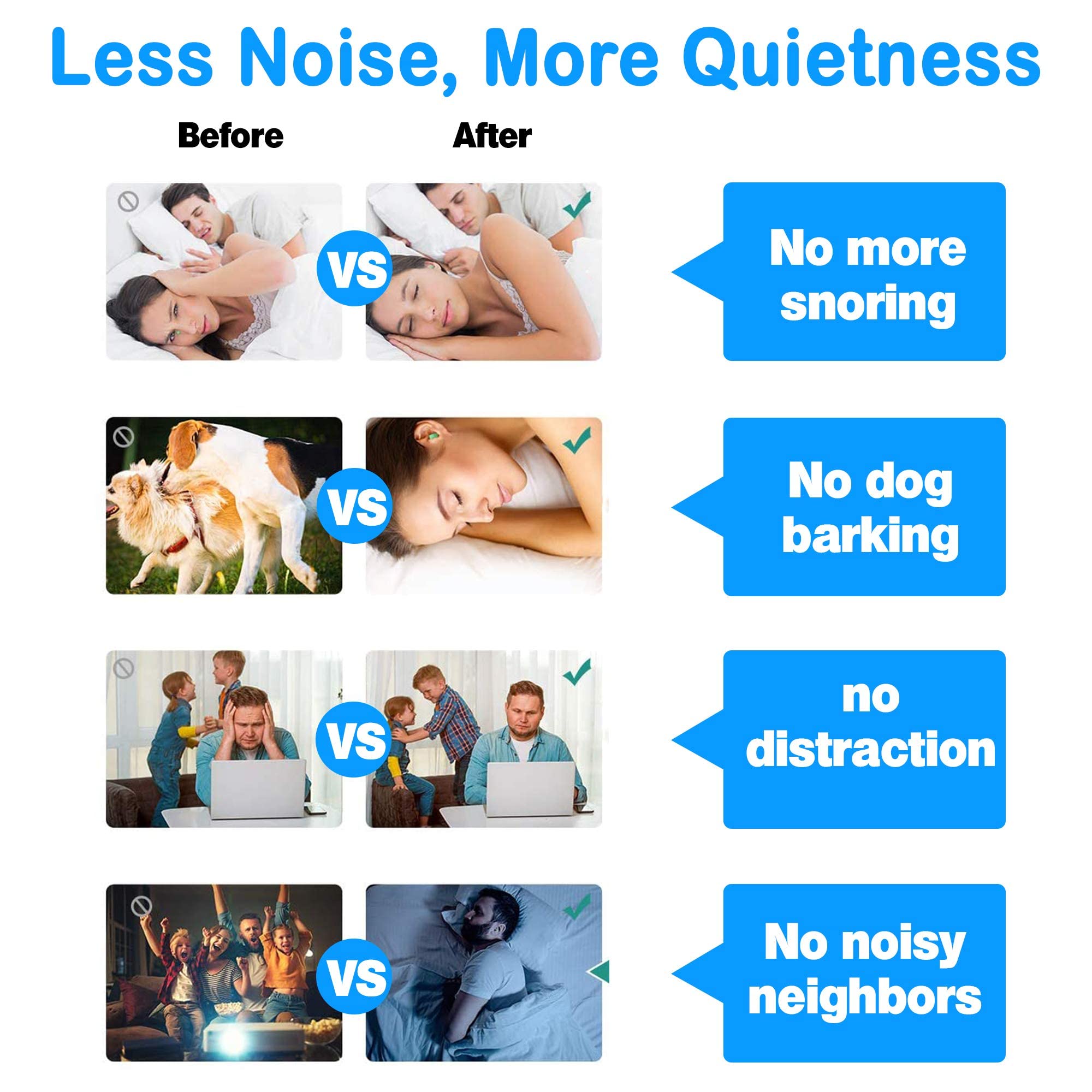 (100 Pair) Ear Plugs for Sleeping Noise Cancelling Ear Plugs for Noise Reduction Ultra Soft Foam Earplugs Sound Blocking Sleeping Snoring, Concerts, Airplanes, Travel, Work Loud Noise 35dB Highest NRR