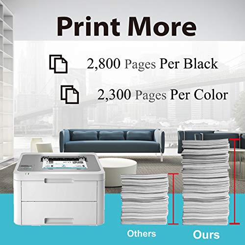 (4 Color Set, BCYM) Compatible 201X CF400X 201A Toner Cartridge CF401X CF402X CF403X for HP Color Pro MFP M277 M252 M274n Printer (High Yield, Black 2,800; Color 2,300 Pages), by TG Imaging