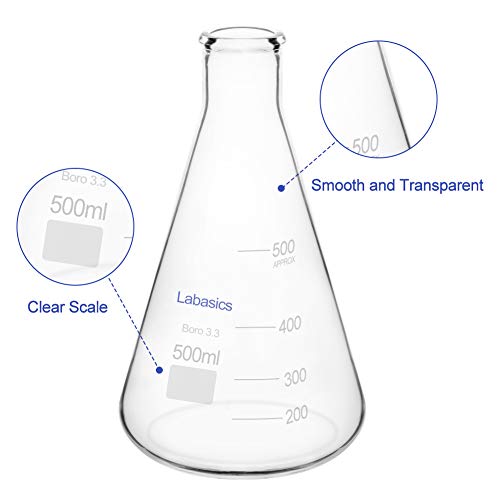 Labasics Glass Narrow Mouth Erlenmeyer Flask, Borosilicate Glass Heavy Wall Flask with Heavy Duty Rim, 500 ml