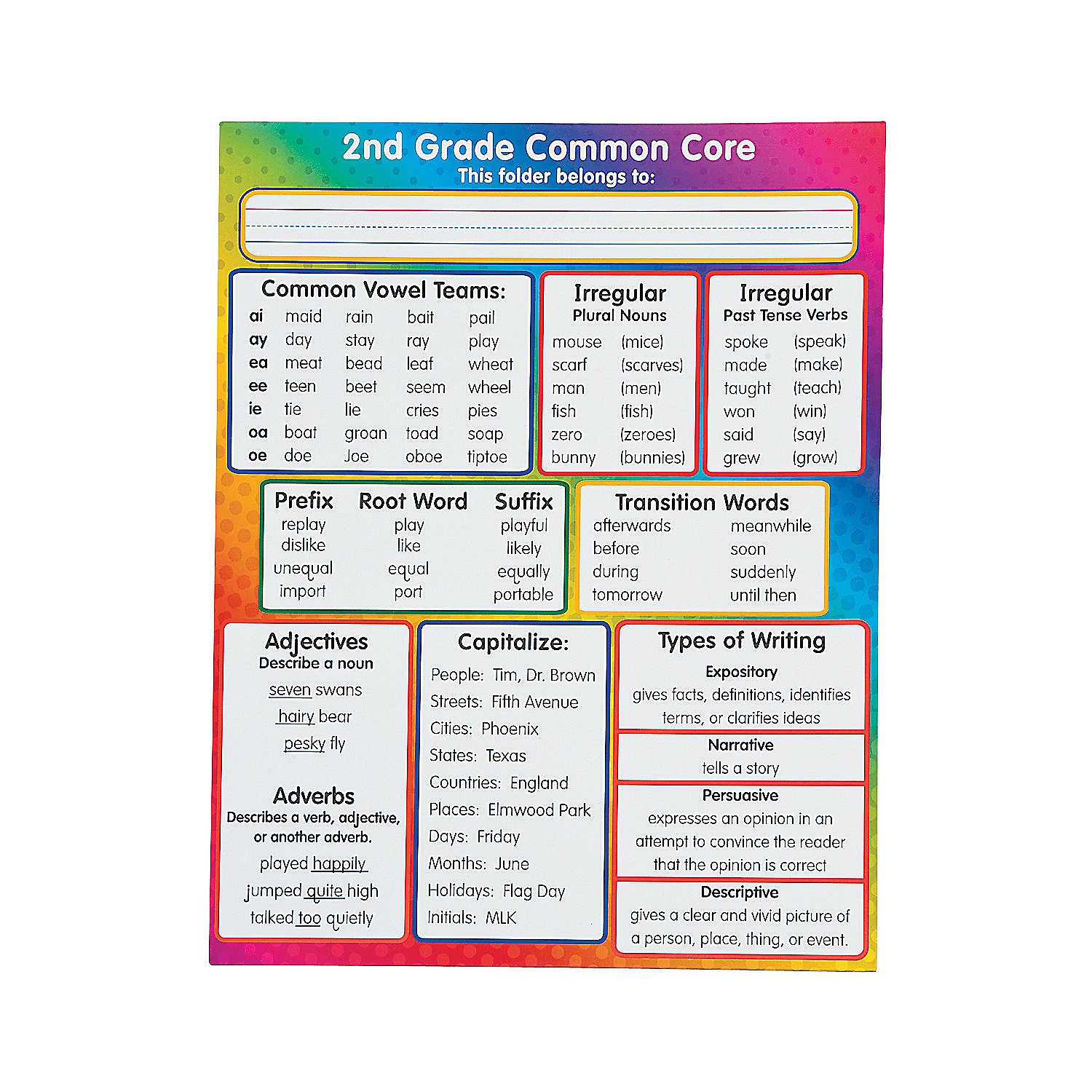 Fun Express 2Nd Grade Common Core Pocket Folder - 12 Pieces - Educational and Learning Activities for Kids