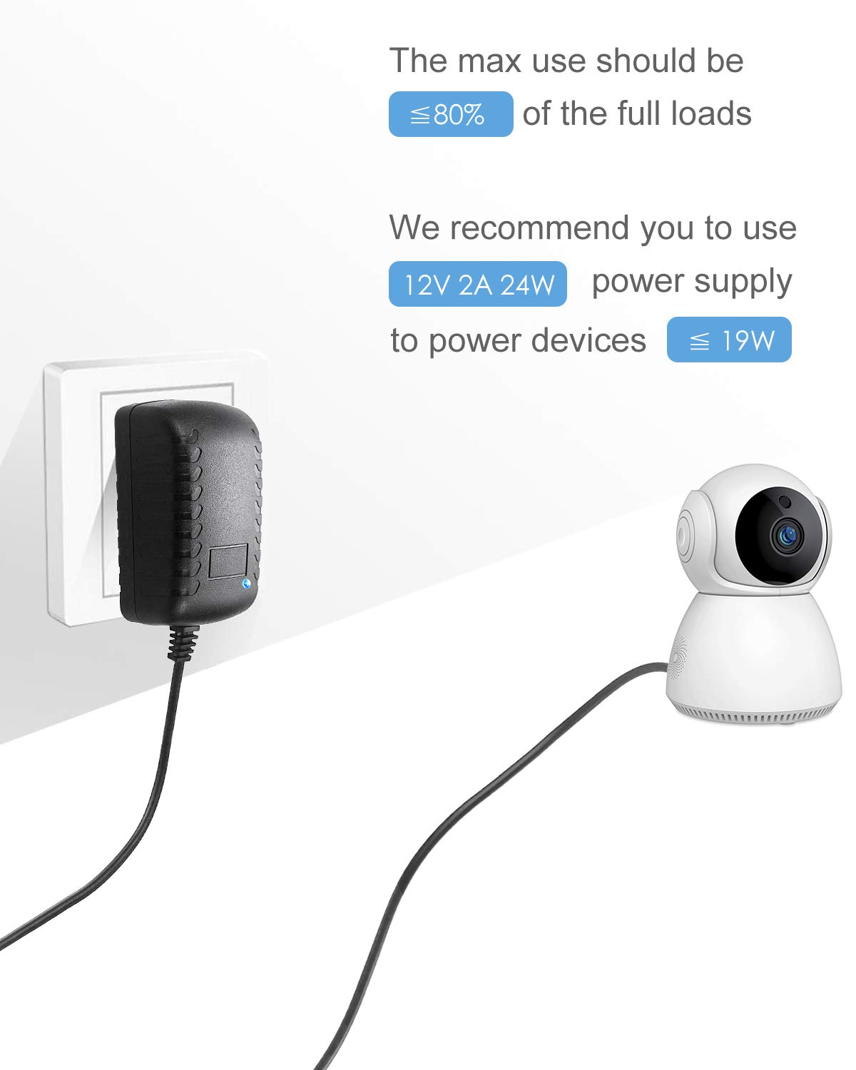 ALITOVE 12V DC Power Supply 2A 24W AC/DC Adapter 100~240V AC to DC 12 Volt 2 Amp 1.8A 1.5A 1.2A Converter with 5.5 x 2.5mm 2.1mm Plug for LED Strip Light CCTV Security Camera BT Speaker Webcam Router