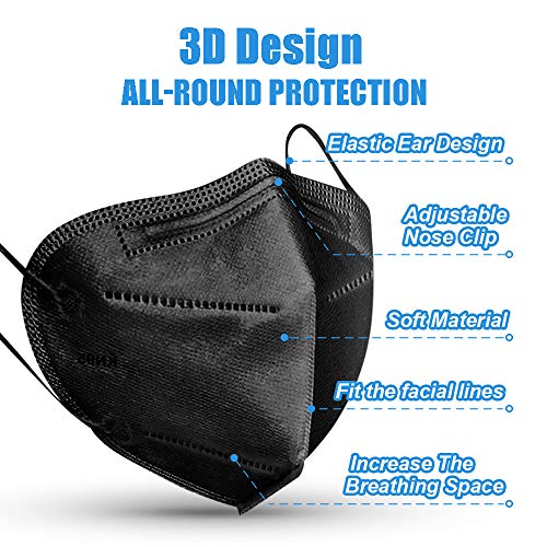 [30 Pieces] Disposable KN95 Face Mask Mouth Cover Masks (Black)