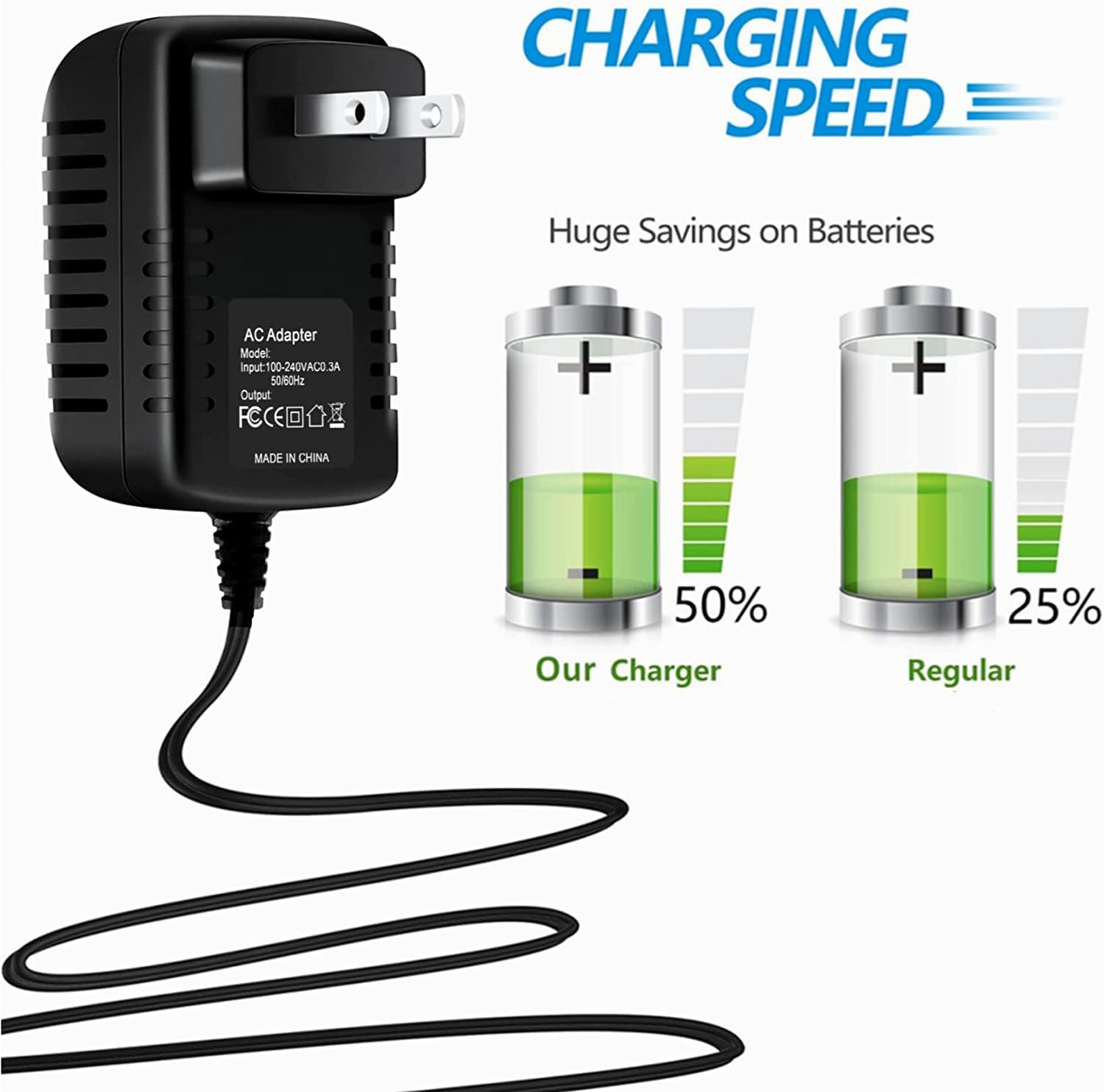 (7ft) AC Adapter Charger Compatible Replacement for Shark IX140, 1X140 (NOT fit Other Models) Rocket Pro Stick Vacuum Vac Cleaner Wall DC Power Supply Cord Cable Adaptor Mains Wire