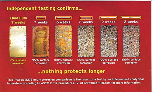 Fluid Film 11.75 Oz Undercoating Protection Aerosol Spray Can Black 6 Pack, Rust Inhibitor and Prevention, Anti Corrosion Multi Purpose Penetrant and Lubricant, Spray Can Extension Wand and Tissue Pack