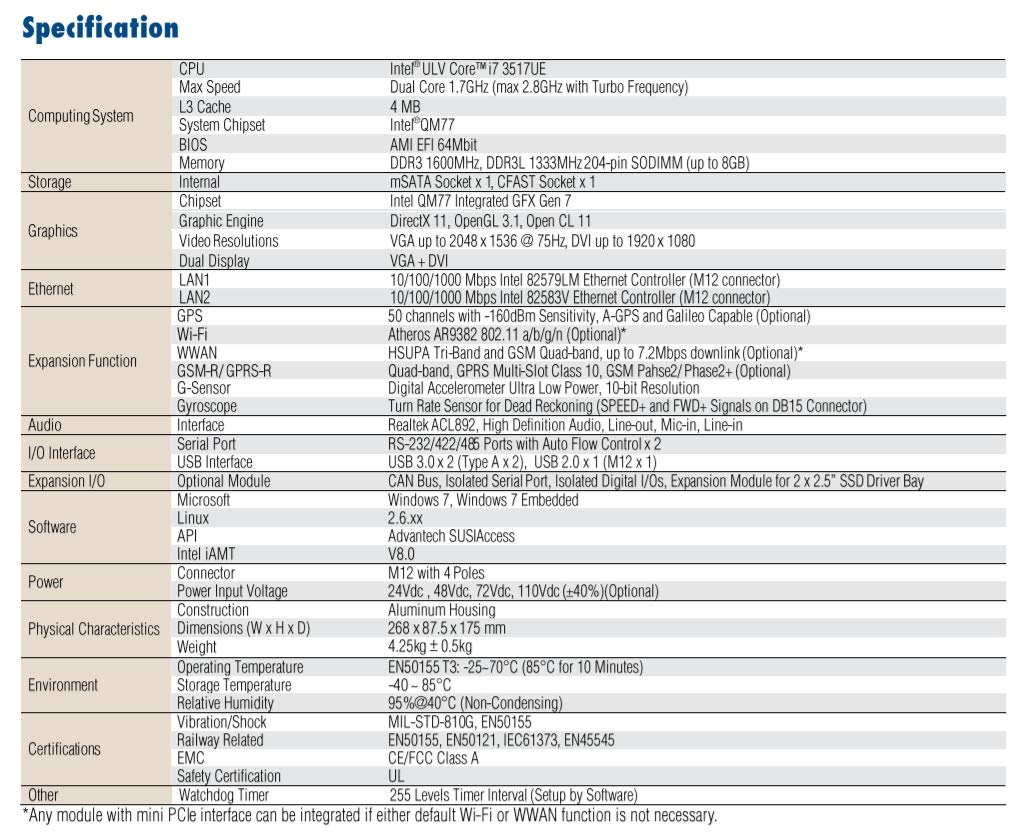 (DMC Taiwan) EN50155 Intel Core i7 Fanless Box PC