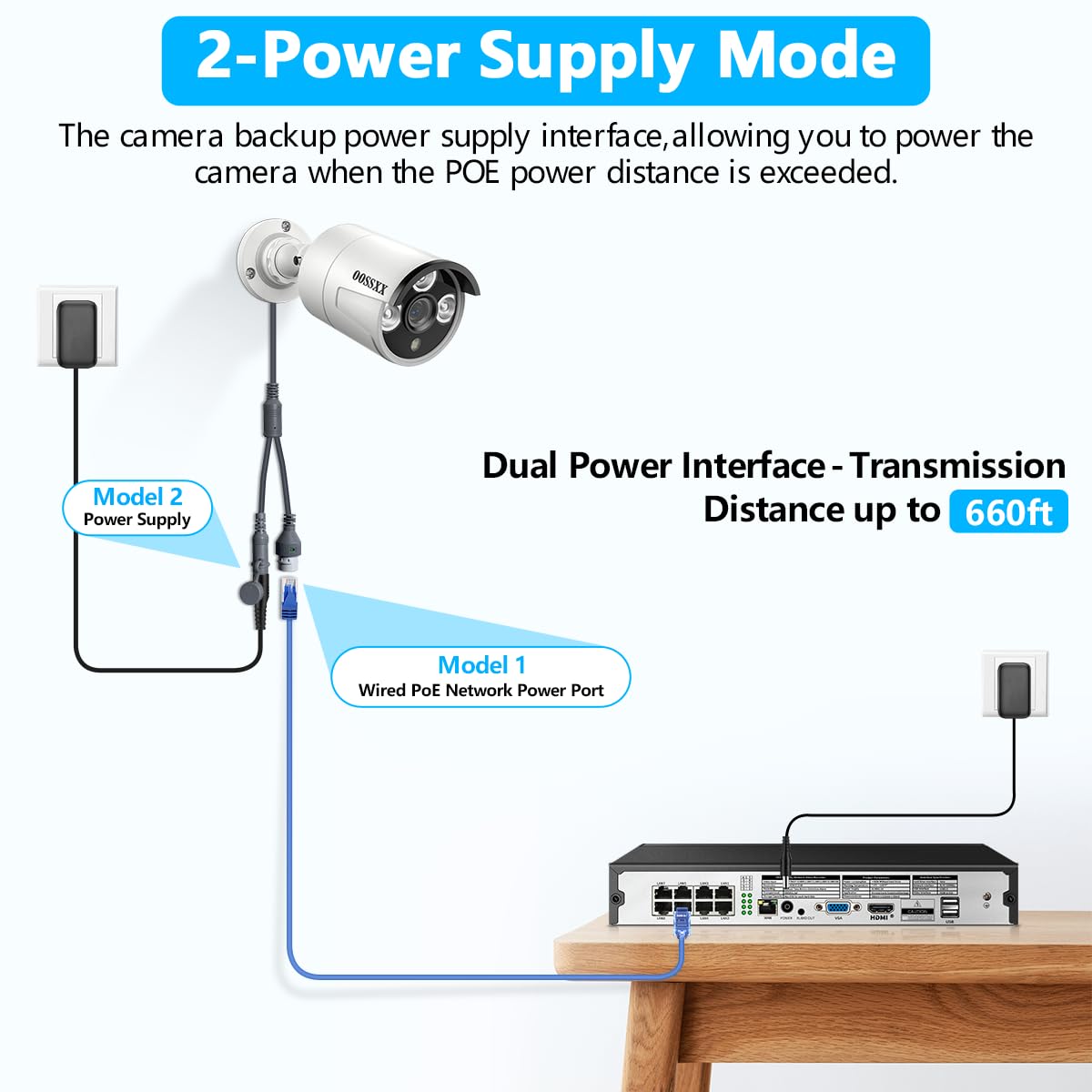 (HD 2.7K 5.0MP with Audio) 60 Days Storage Outdoor Wired Security Camera Systems PoE Outdoor Surveillance Video System