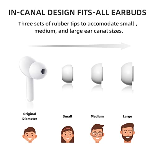 ANFIER Language Translator Earbuds M6 Support 71 Languages & 56 Accents 0.5s Real Time Translation, for Music and Calling, Wireless Translator Device with APP Fit iOS & Android