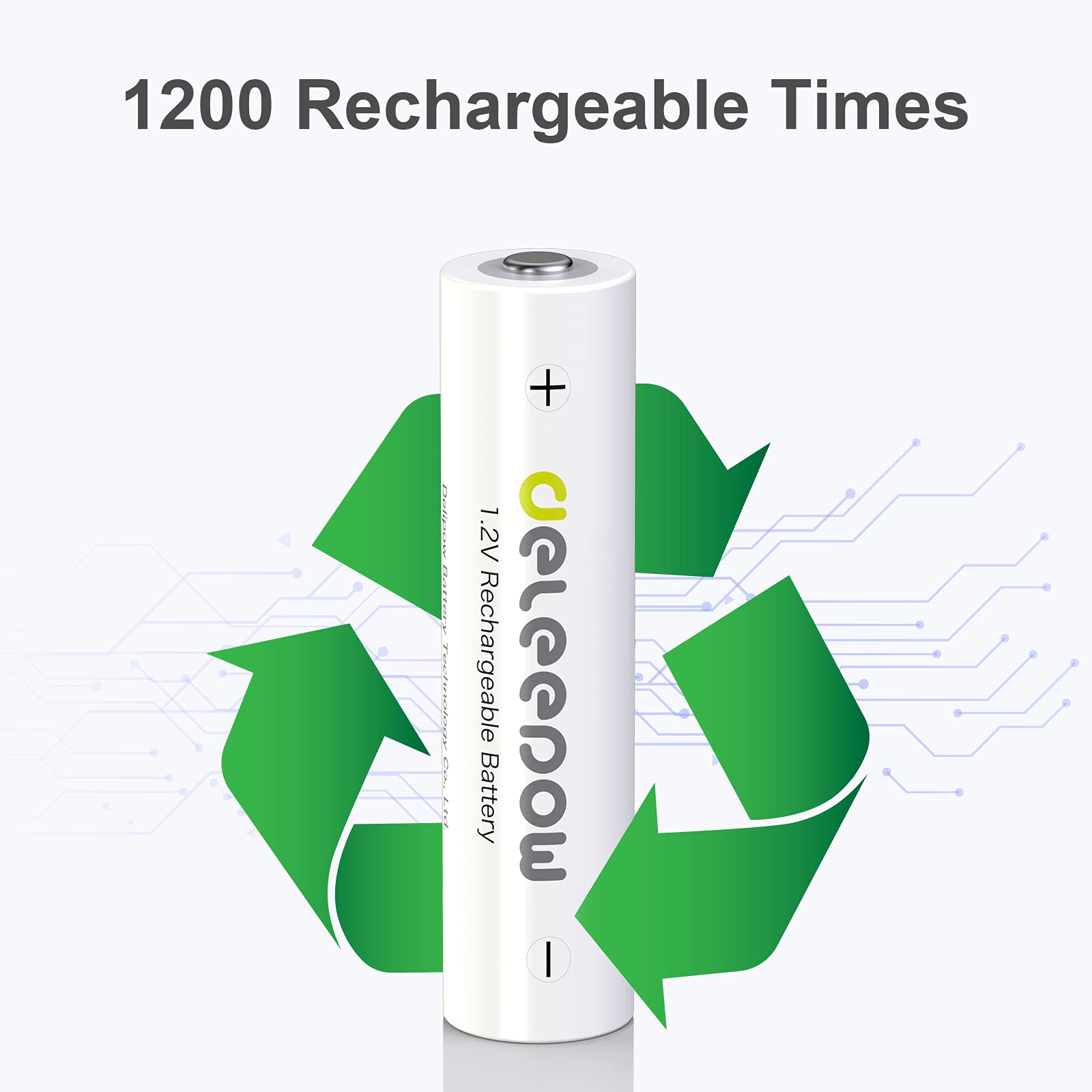 Deleepow Rechargeable AAA Batteries Ni-MH Triple A Batteries with LCD Charger 1100mAh 1200 Cycles Pack of 8