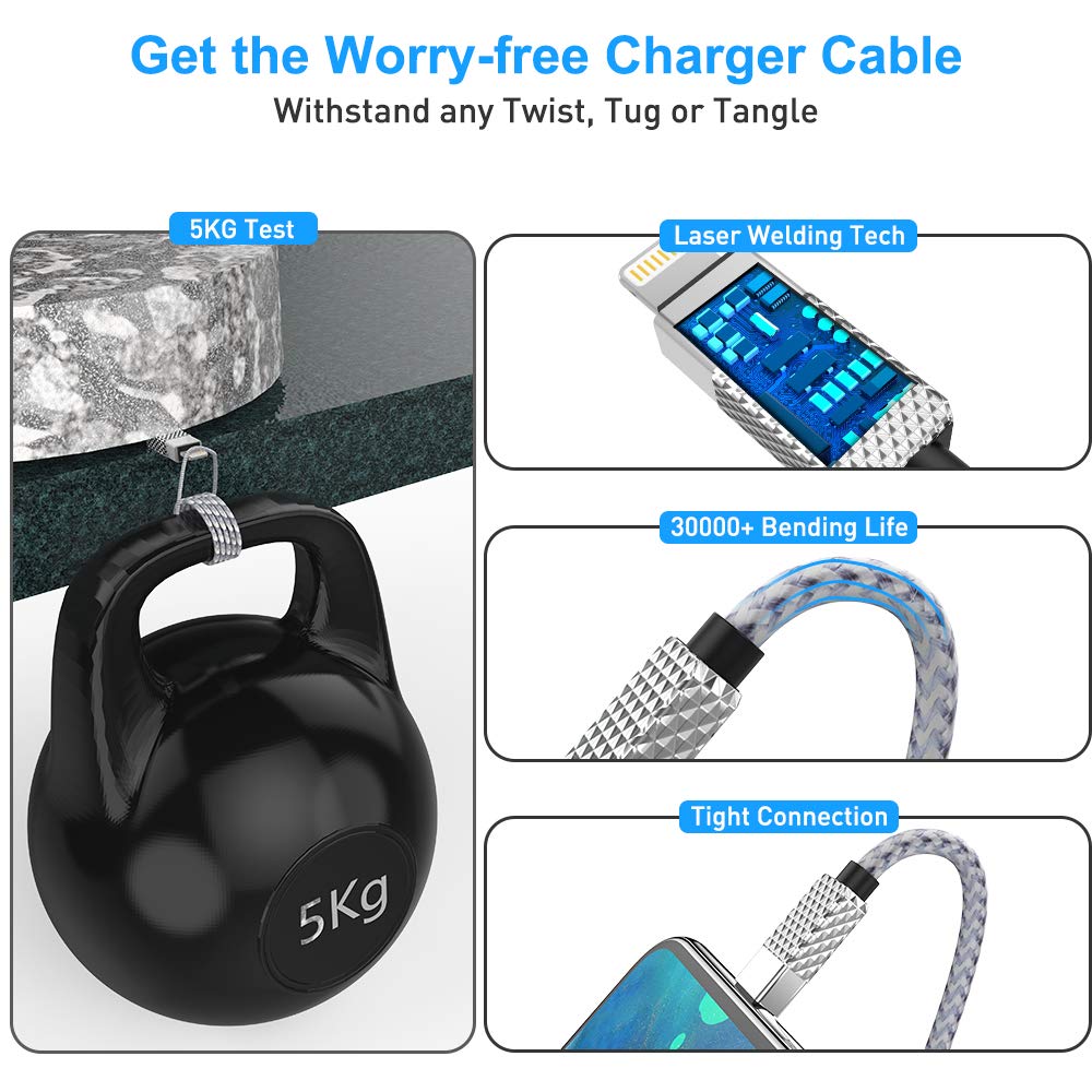 [ Apple MFi Certified ] iPhone Charger Cord 16Ft, Nylon Braided Long Lightning Cable to USB Cable, 2.4A Fast Charging Apple Cord Compatible with iPhone 11/11 Pro/11 Pro Max/XS/XS Max/XR/X/8/8
