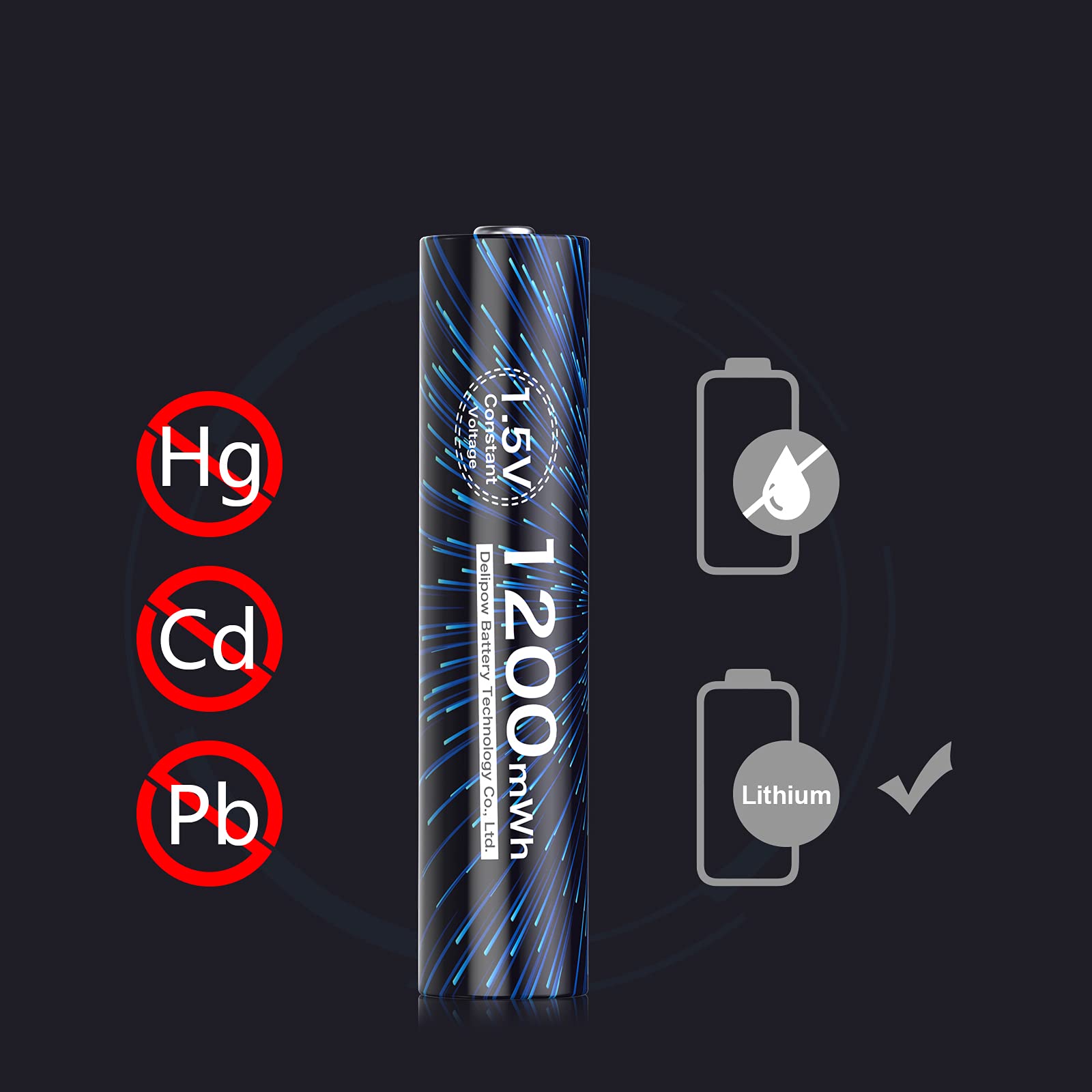 Deleepow Rechargeable AAA Batteries 1.5V 1200mWh Lithium AAA Batteries Triple A Batteries with 1.5H Fast LCD Charger, 1500 Cycles, 4-Pack