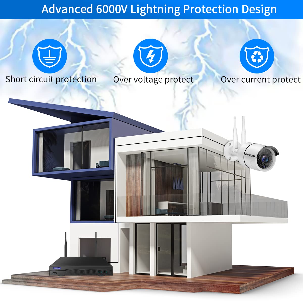 [2-Antenna Signal Enhance & 100ft Super Night Vision] Wireless Security Camera System Outdoor, 4pcs 5.0MP CCTV Camera Security System Wireless, Home Wi-Fi Video Surveillance NVR Kits for Businesses