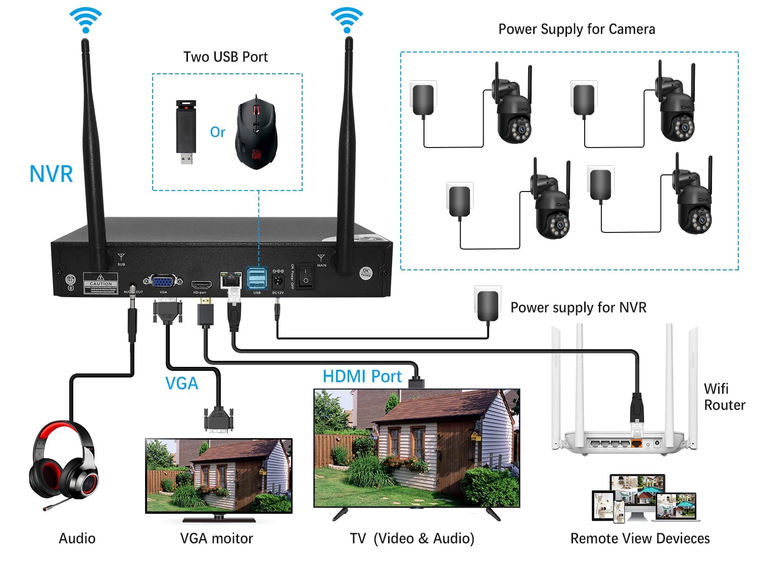 [10CH, Upgrading 5MP] CKK Wireless Security Camera System with 1TB HDD, 4pcs PTZ Cameras Outdoor Indoor, 3K WiFi Surveillance NVR System with Floodlights & Siren Alarm, 2 Way Audio, Waterproof