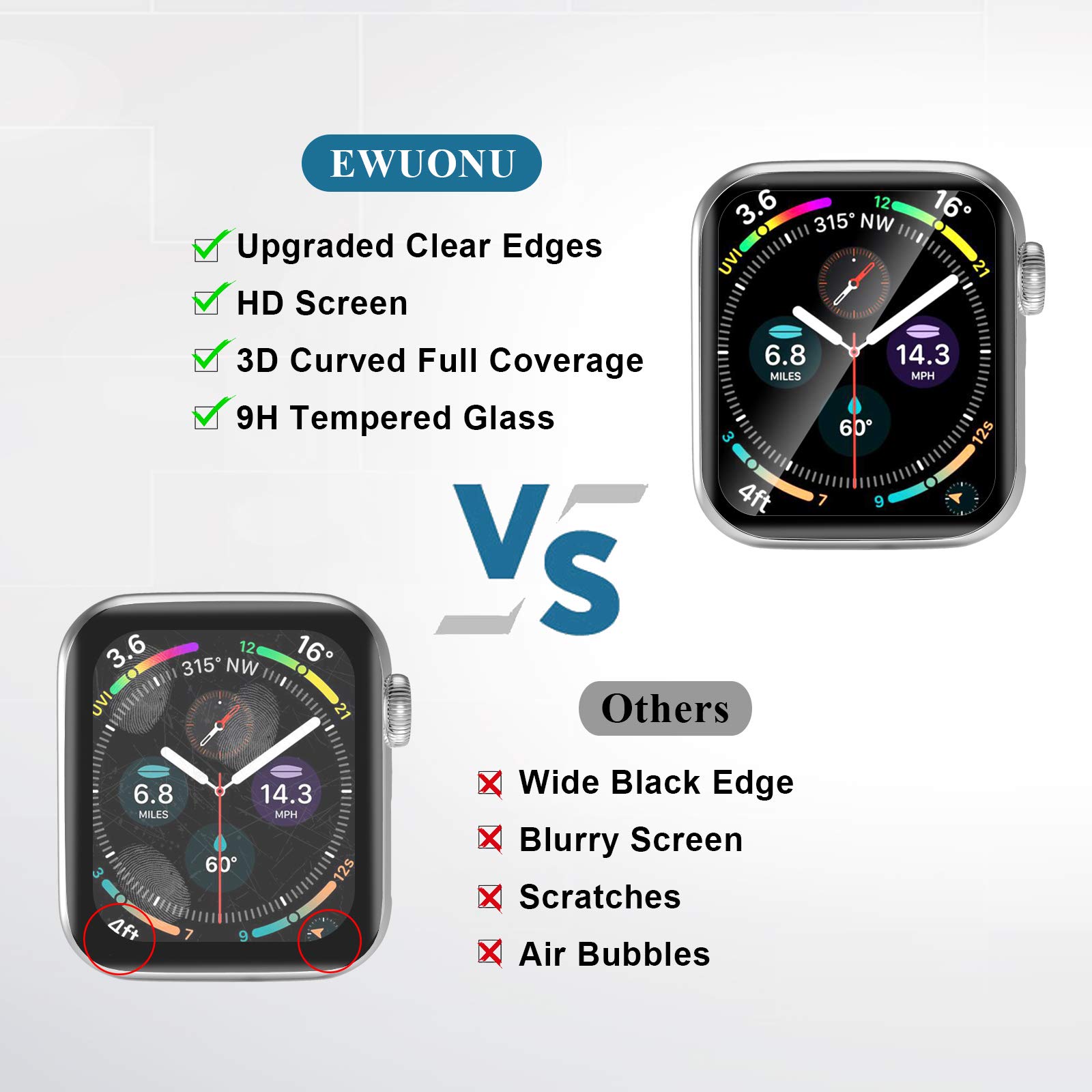 [2 Pack] Tempered Glass Screen Protector 40mm Compatible for Apple Watch Series 6/5/4/ SE 3, EWUONU Full Coverage Waterproof 3D Curved Edge Anti-Scratch Bubble Free HD Clear Screen Film for iWatch Accessories(40mm)