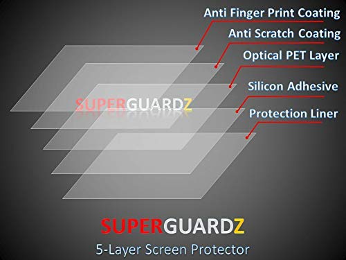 [3-Pack] For Fire HD 10 (13th Gen, 2023) / Fire HD 10 (11th Gen, 2021) / HD 10 Plus (11th Gen, 2021) / HD 10 Kids Edition (11th Gen, 2021) Screen Protector - SuperGuardZ, Anti-Glare, Matte, Anti-Fingerprint