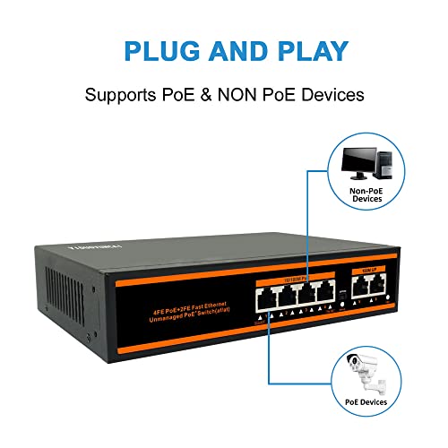 6 Port PoE Switch (4 * 100Mbps PoE Port+2 * 100Mbps Uplink Port),78W,802.3af/at,VLAN,Metal Fanless,Unmanaged Plug and Play