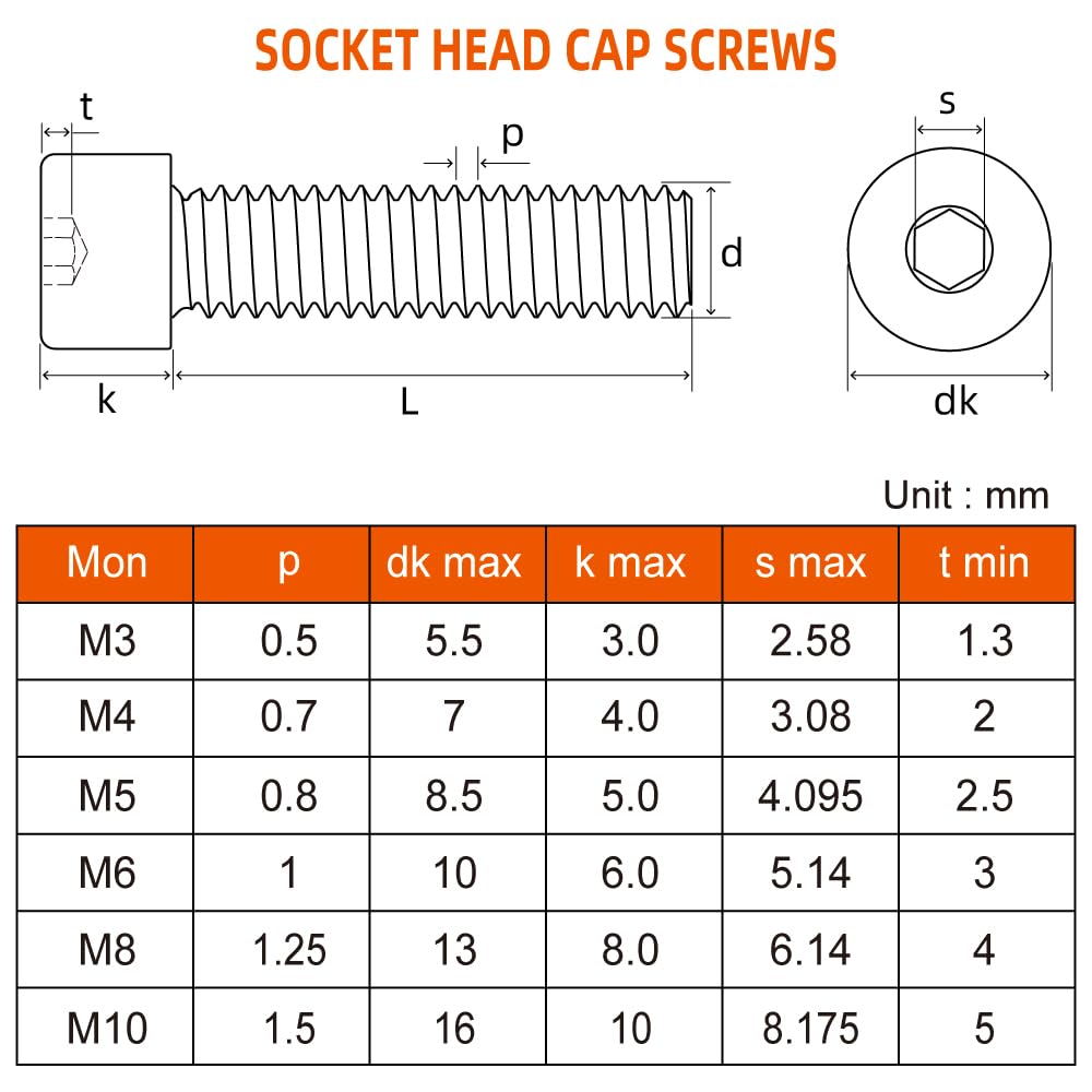 M8-1.25 x 20mm (10mm to 120mm Available) Socket Head Cap Screws, Allen Socket Drive, 12.9 Alloy Steel, Full Thread, Black Oxide, 20 PCS
