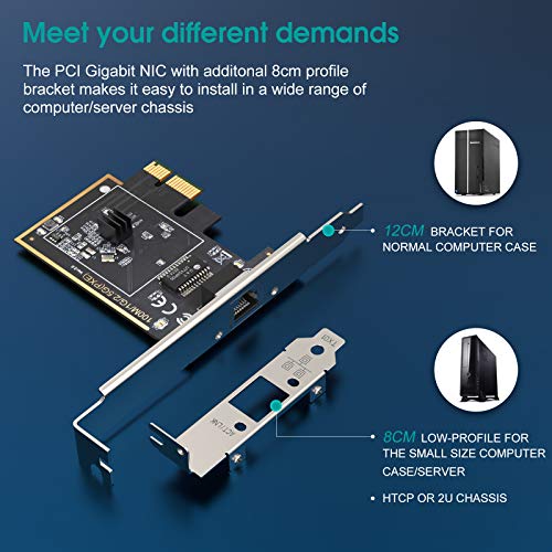 (Upgraded) 2.5GBase-T PCIe Network Adapter, 2500/1000/100Mbps PCI Express Gigabit Ethernet Card RJ45 LAN Controller Support Windows Server/Windows, Standard and Low-Profile Brackets Included