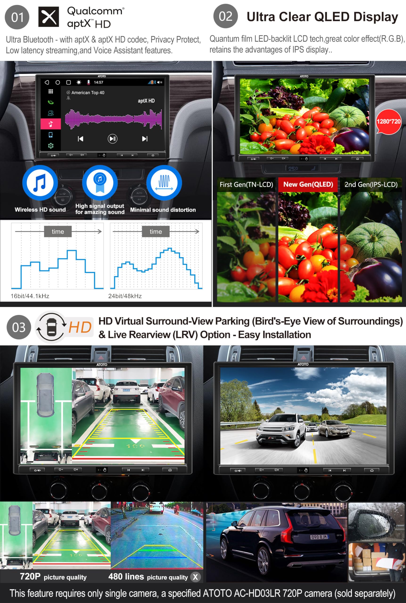 [10.1inch QLED Display] ATOTO S8 Ultra Plus in-Dash Video Receiver, Wireless Carplay & Android Auto,Dual Bluetooth w/aptX HD, VSV&LRV,Built-in 4G Cellular Modem,Gesture Operation,6GB+128GB,S8G2109UP-N