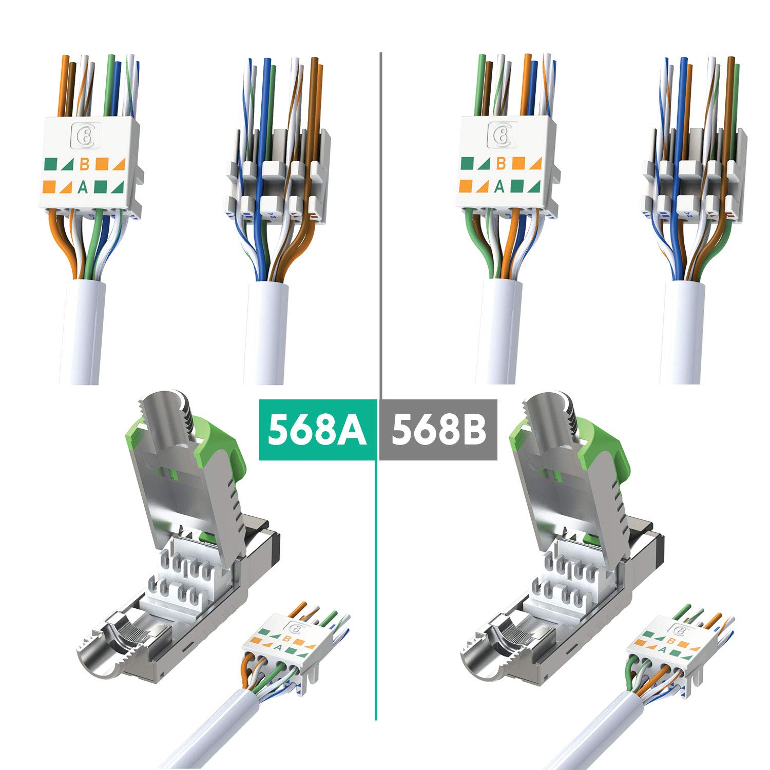 LINKUP - [GHMT & DSX8000 Certified] Cat8 Ethernet Cable Connector (12-Pack) RJ45 Metal Tool Free Easy Termination Plug | for 2000MHz 2GHz 40G Double Shielded Solid LAN Cable 22AWG-24AWG