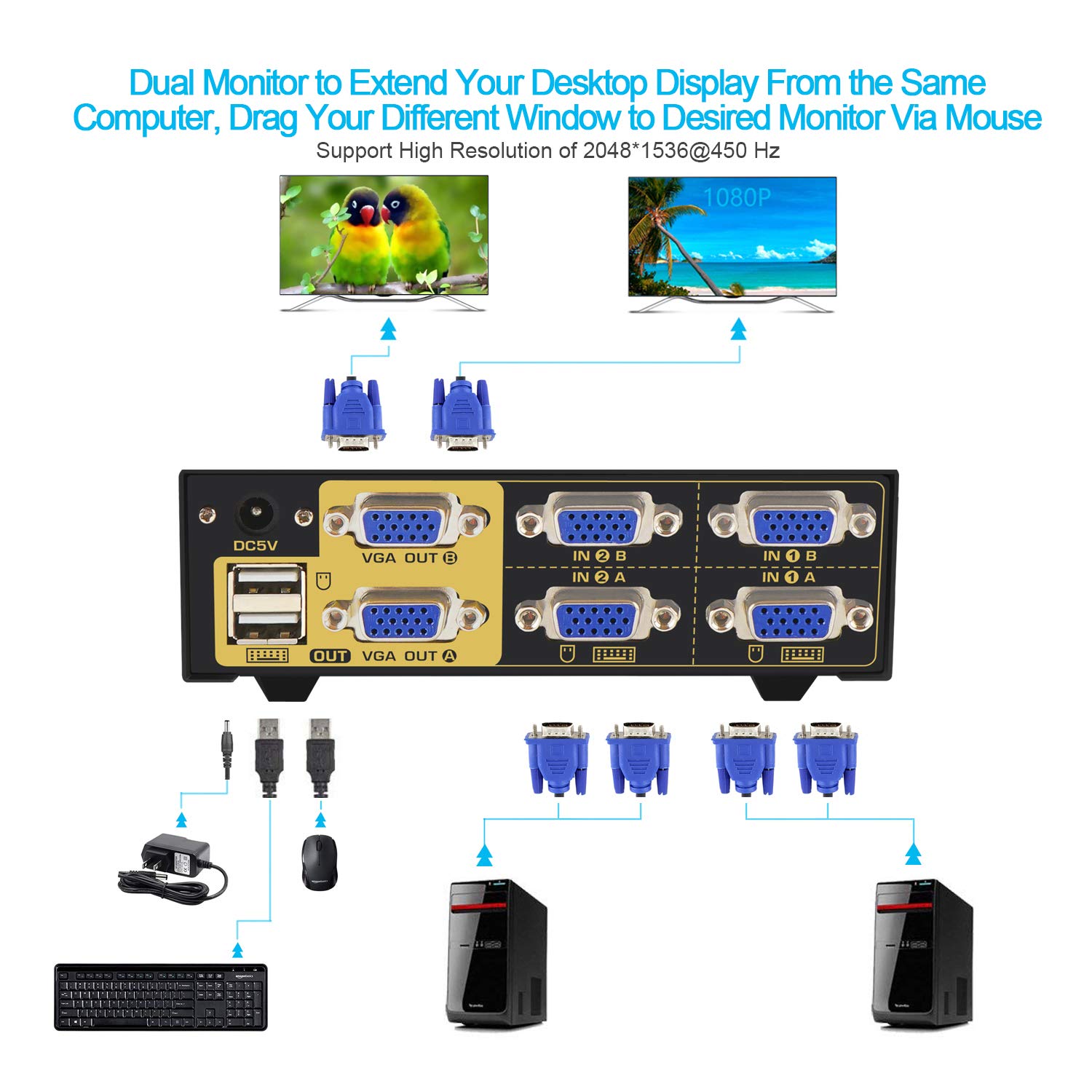 CKL VGA KVM Switch 2 Port Dual Monitor Extended Display (CKL-822UA)
