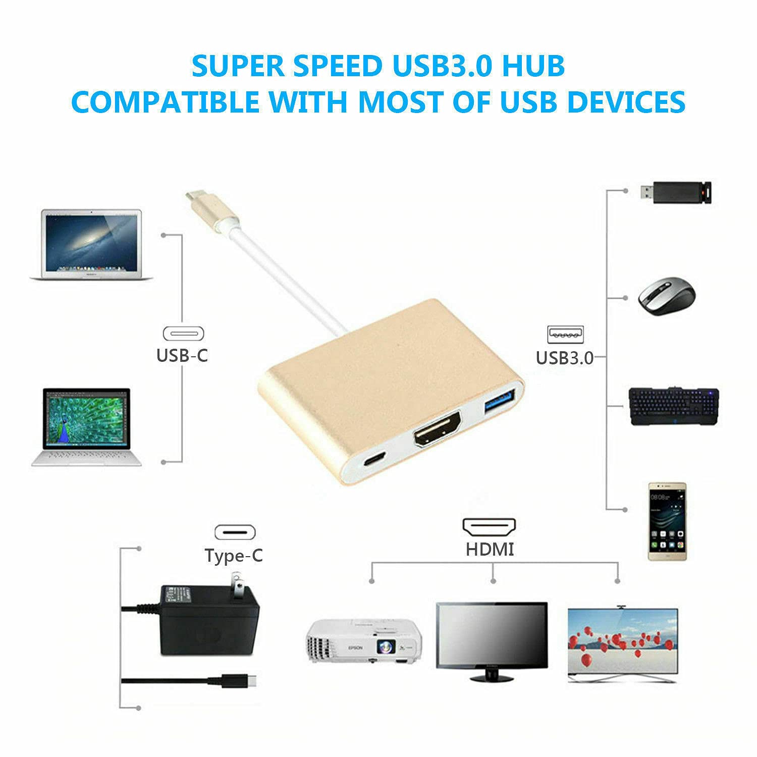 Type C USB 3.1 USB-C 4K HDMI USB 3.0 Adapter Cable 3 in 1 Hub