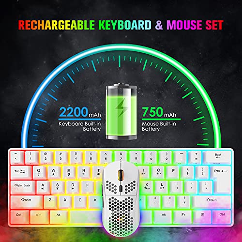 L500 Wireless Gaming Keyboard and Mouse Combo, 2200mAh Mini 61 Keys Mechanical Feeling Keyboard with Bluetooth 5.1&2.4G Wireless Dual Modes,RGB Backlit Wireless Lightweight Gaming Mouse for PC/Gamer