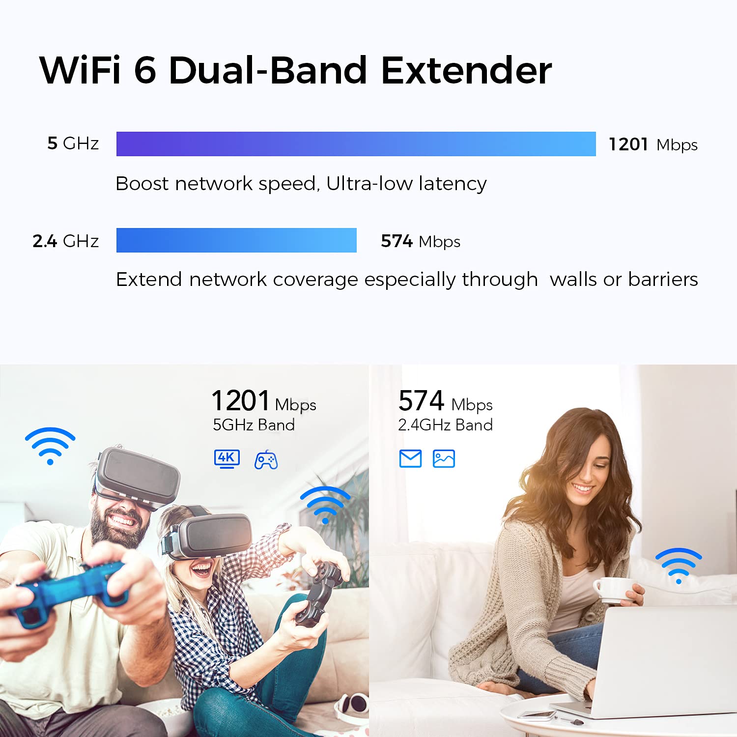 5G WiFi 6 Extender with Ethernet Port, AX1800 Dual Band Gigabit WiFi Internet Booster up to 1800mbps Works with Any Routers, Covers 3000 Sq.ft&40 Devices, AP Mode
