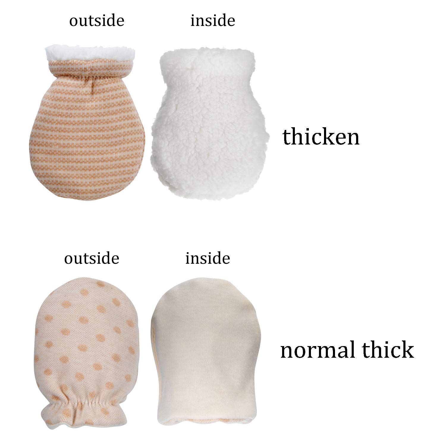 4 Pairs Baby Mitten Gloves Winter Warm Sherpa Lined Mittens Infant Newborn No Scrach Mittens for 0-6 Months (0-6 Months, Set a)