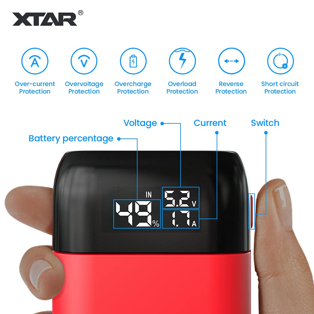 XTAR PB2S Type-C Dual-Role Fast Charger,Portable LCD Universal 18650 Battery Charger for 3.7V/3.6V Li-ion Rechargeable Battery 18650 18700 20700 21700 RED(No Battery)
