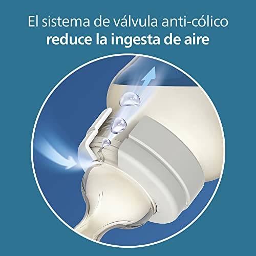 Philips AVENT Anti-Colic Baby Bottle with AirFree Vent Essentials Gift Set, SCD308/02, White