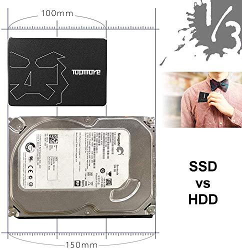 TOPMORE TLC 240GB 2.5 Inch SATA III Internal Solid State Drive SSD | Made in Taiwan (240GB)