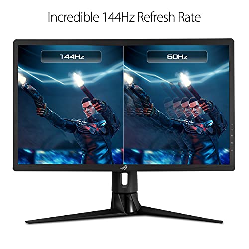 ASUS ROG Strix 27” 4K HDR 144Hz DSC Gaming Monitor (XG27UQR) - UHD (3840 x 2160), IPS, 1ms, Extreme Low Motion Blur, DisplayHDR 400, DCI-P3 90%, G-SYNC Compatible, Eye Care, DisplayPort, HDMI, USB 3.0
