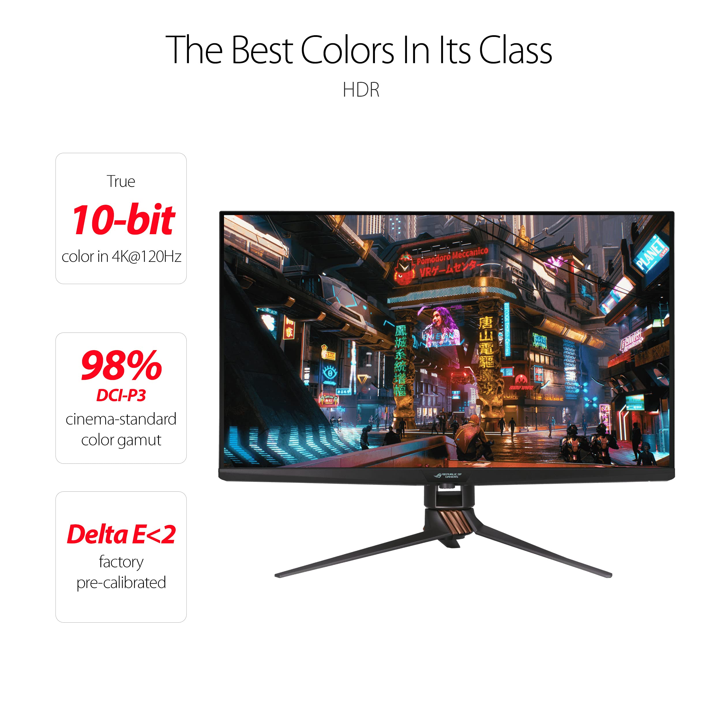 ASUS ROG Swift 32 inches 4K HDR 144Hz DSC Gaming Monitor (PG32UQX) (Renewed)