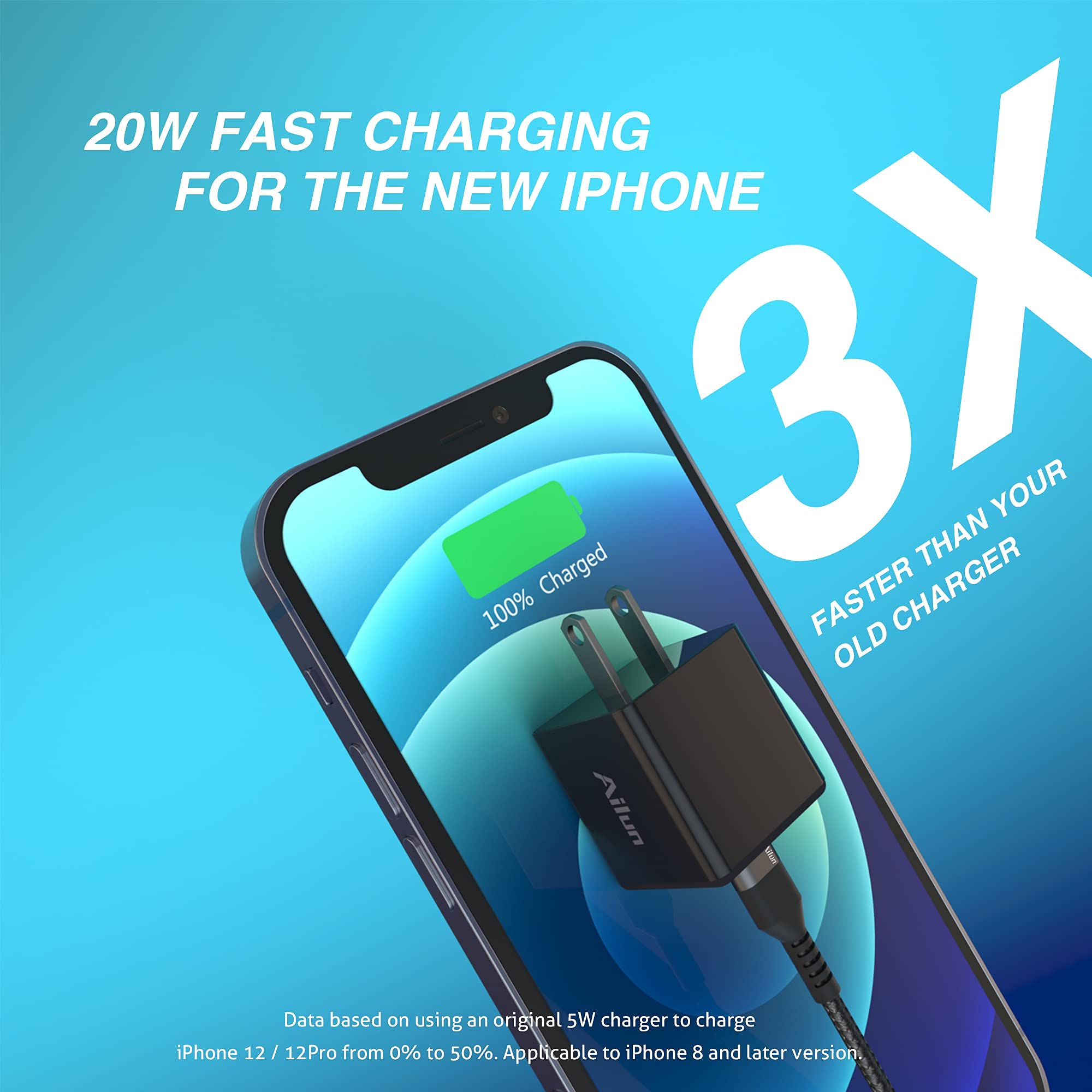 Ailun USB C Thumb Fast Wall Charger Block 20W Power Adapter 1Pack,USB C to Lightning Cable[6ft MFi Certified] 1Pack Compatible with iPhone 14/14 Pro/13/13 Pro/12/12 Pro/12 Mini/11/Airpods Pro/iPad Pro