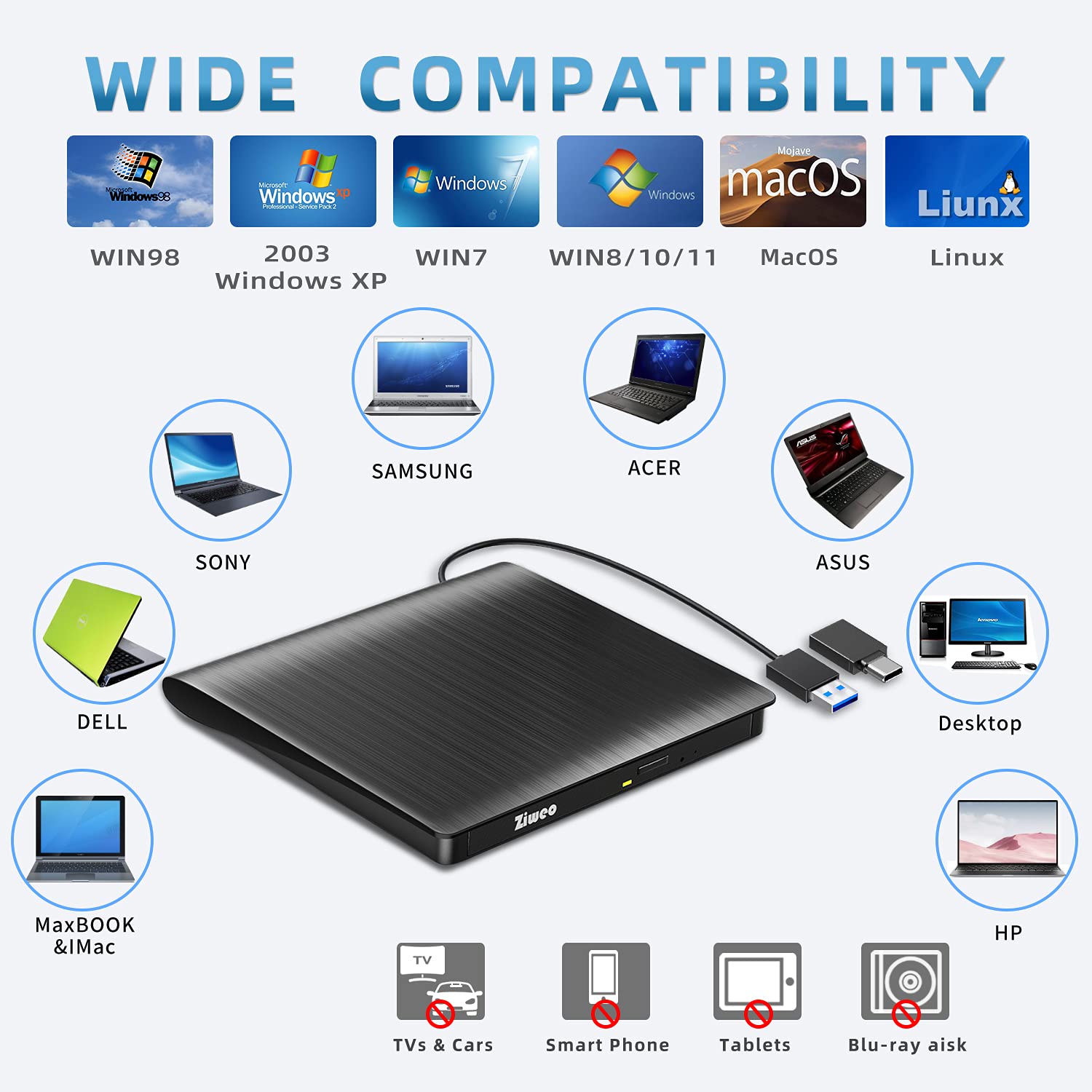 External DVD Drive USB 3.0 Type-C CD Burner Portable CD +/-RW Drive DVD Player for ROM Rewriter Burner Compatible with Laptop Desktop PC Windows MacBook Linux Mac OS