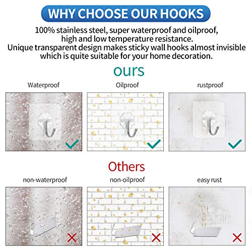 Premium Adhesive Hooks Kitchen Wall Hooks,Heavy Duty 13lb(Max) Wall Hooks, Transparent Reusable Seamless Hooks with Stainless Hooks Reusable Utility Towel Bath Ceiling Office Window Hooks,10 Pack