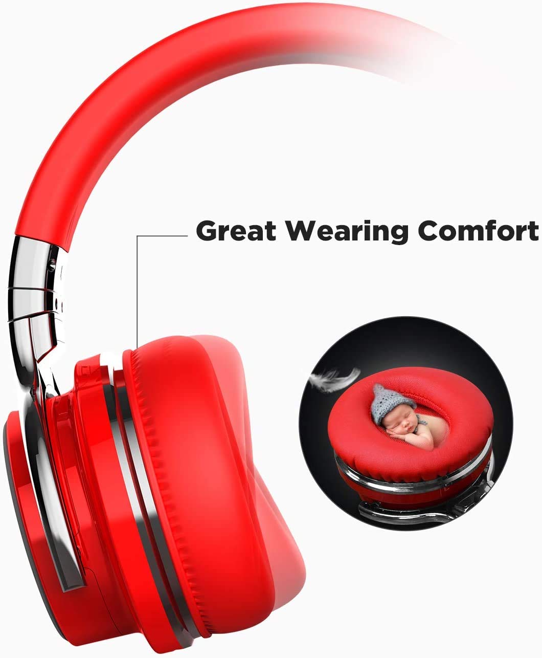 meidongg Active Noise Cancelling Headphones Bluetooth Headphones with Microphone Deep Bass Wireless Headphones Over Ear, Comfortable Protein Earpads, 30 Hours Playtime for TravelWork (Red)