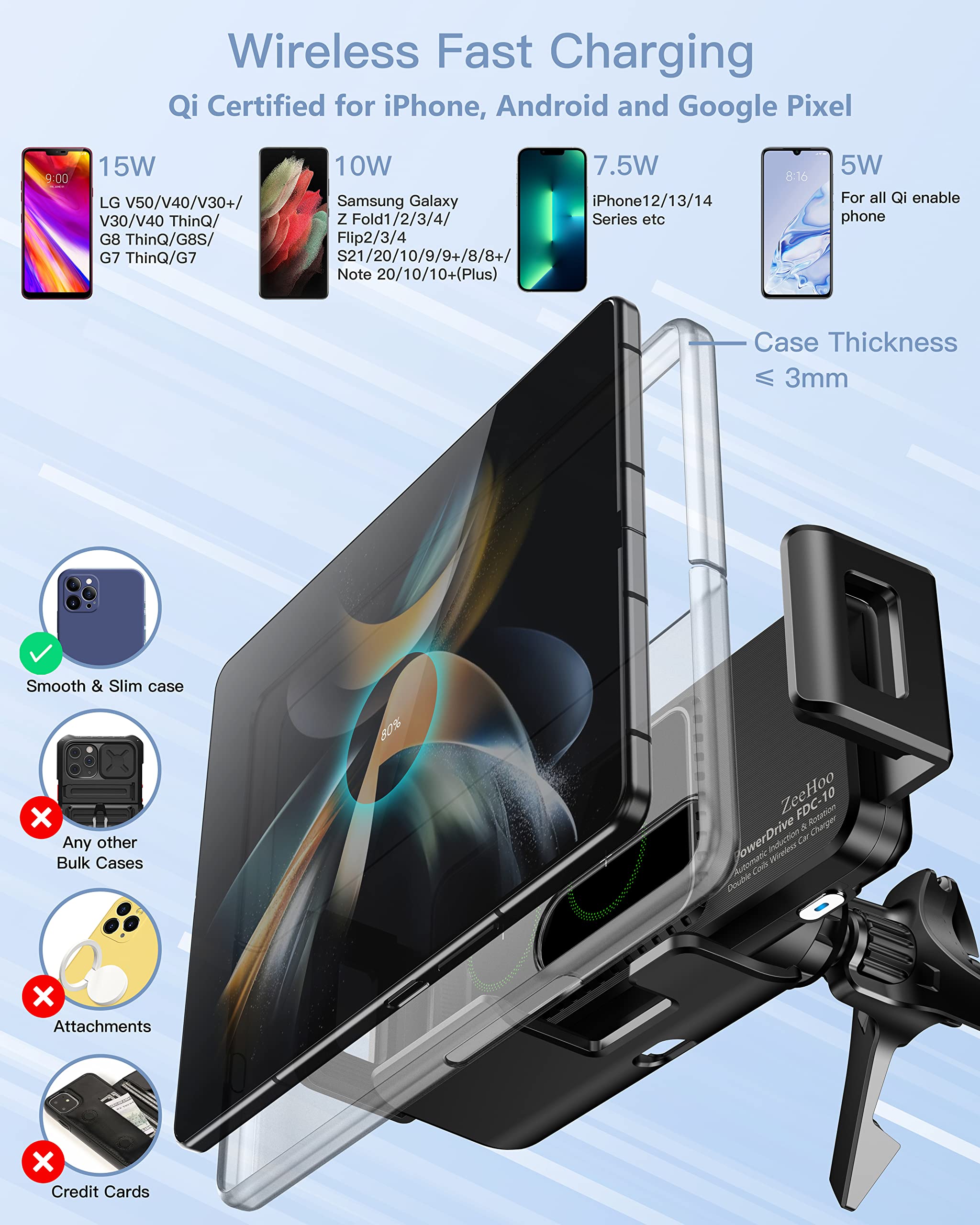 [Dual Coils] Wireless Car Charger, ZeeHoo 15W Fast Charging Auto-Clamping Car Mount, Qi Air Vent Phone Holder for Samsung Galaxy Z Fold/Flip 4 3 5G/S22/S21,iPhone 14 13 Pro Max, Google Pixel 6 Pro