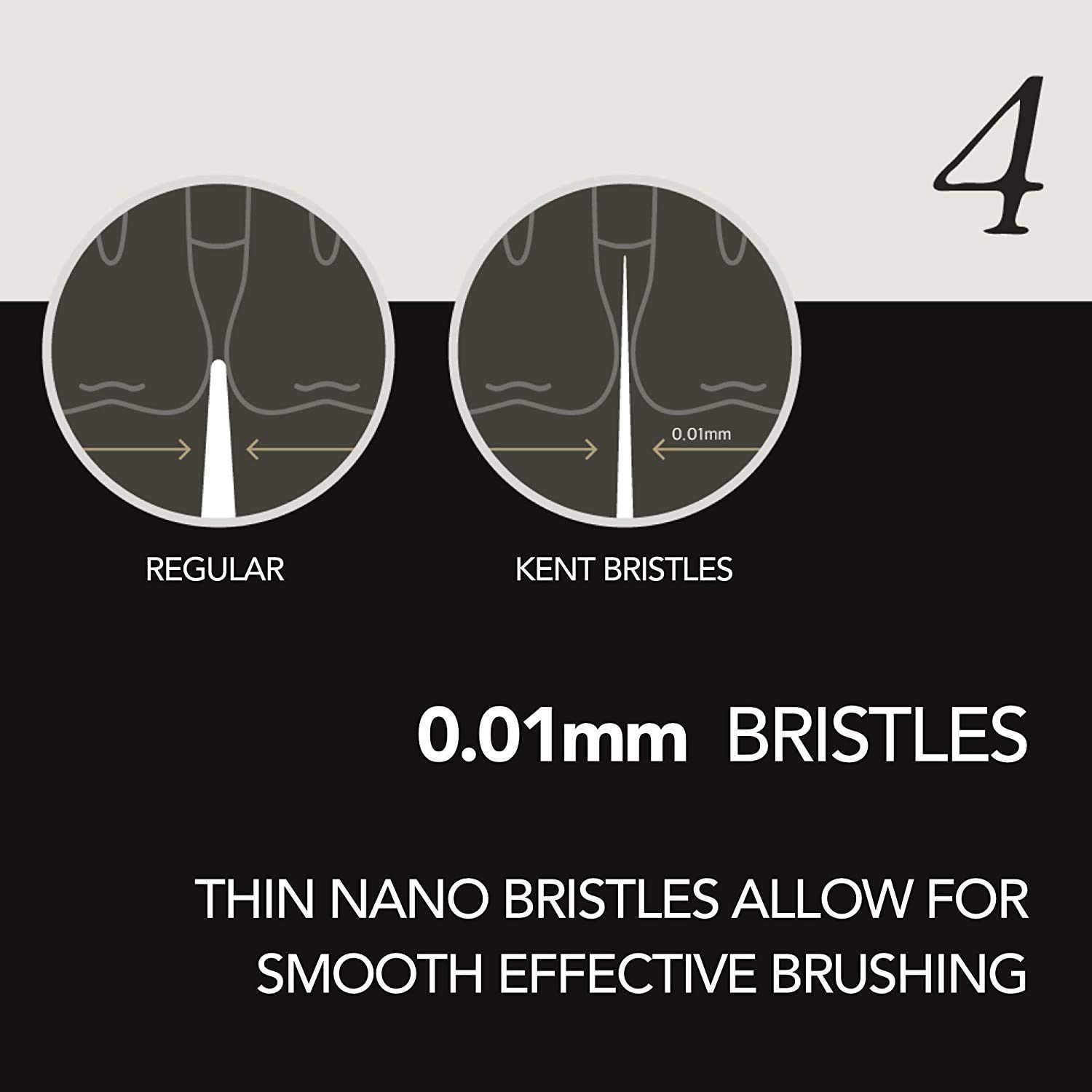 [Kent] Royal Smile - Gentle Action Ultra Soft, Eco-Friendly BPA Free Toothbrush for Sensitive Teeth, Gums for Adults & Teens - 8PCS