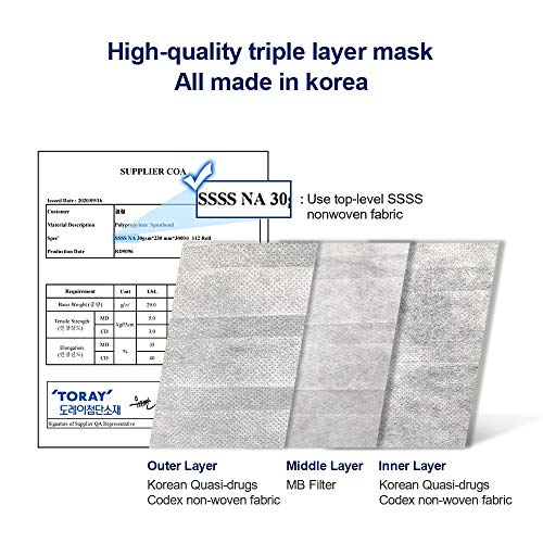 [KF94 Certified] HANMAUM 3D Face Safety Mask for Adult Protection from Fine Dust [100% Made in KOREA] Filter Efficiency ≥ 98% (30 PACK)