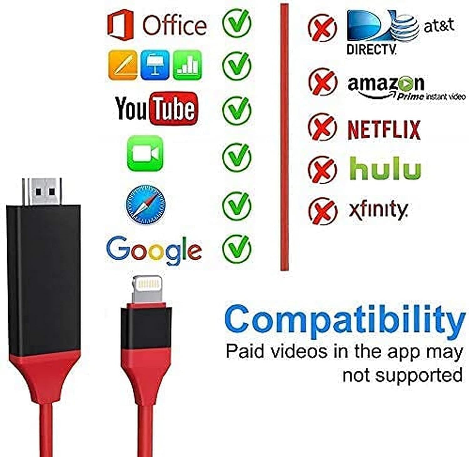 [Upgraded] Lightning to HDMI Adapter, Apple MFi Certified 1080P HDTV Cable Adapter Compatible with iPhone, iPad, iPod Digital AV Sync Screen Connector on HD TV Monitor Projector (Red)