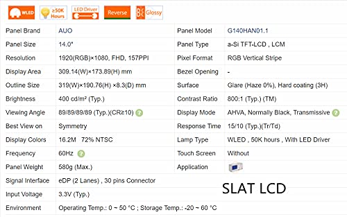 AUO 14 Inch LCD Display G140HAN01.1 with Full kit of Driver Board