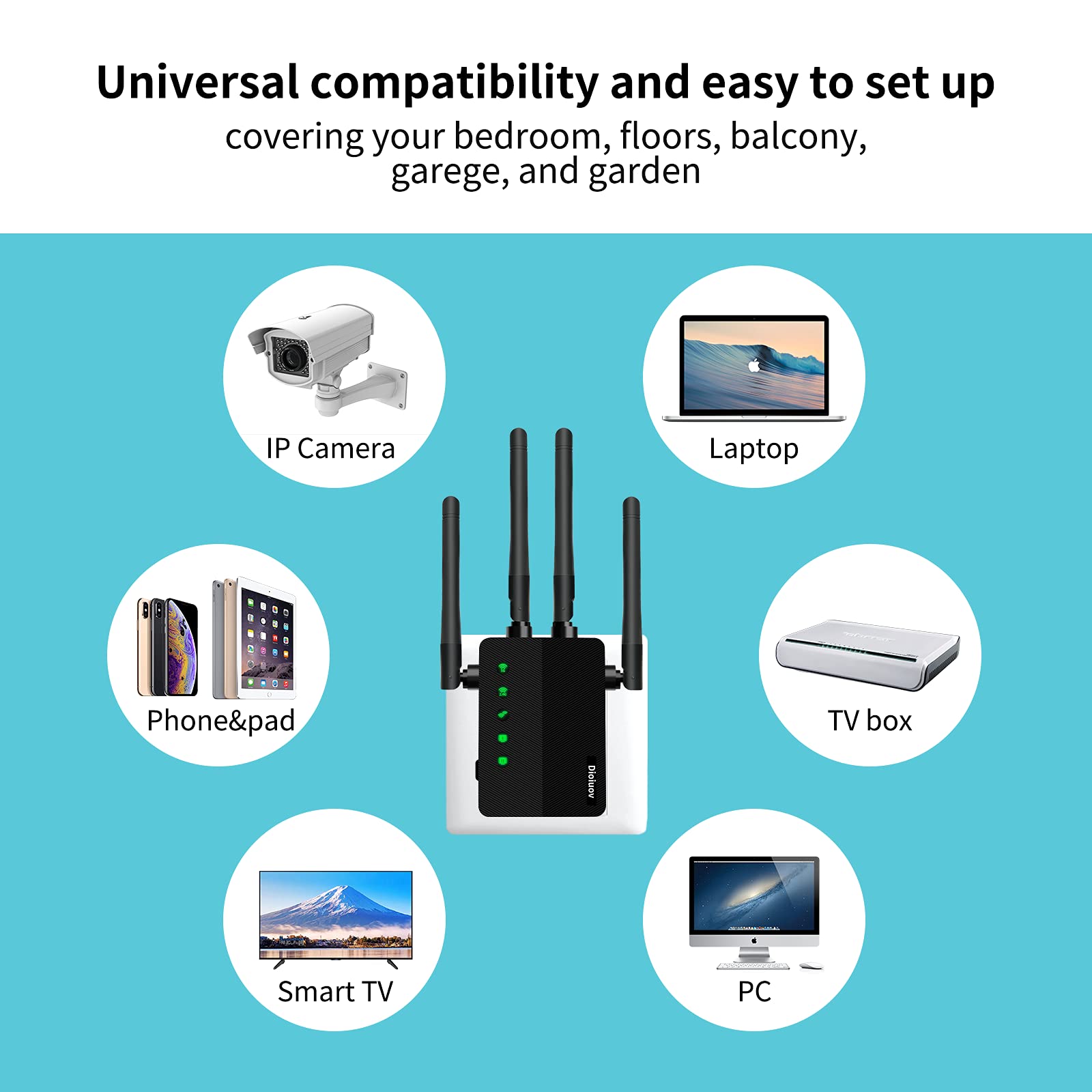WiFi Extender 1200 Mbps-2.4 and 5GHz Dual-Band Network-Wireless Amplifier Signal Booster-Wireless Repeater with Smart Signal Indicator